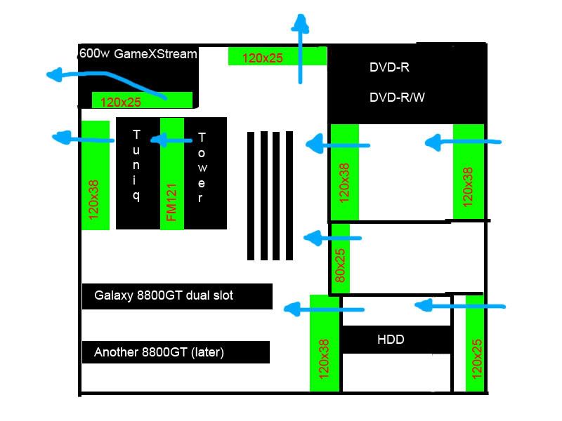 AirFlow Help (Just got mez a DREMALZ!) | Overclock.net