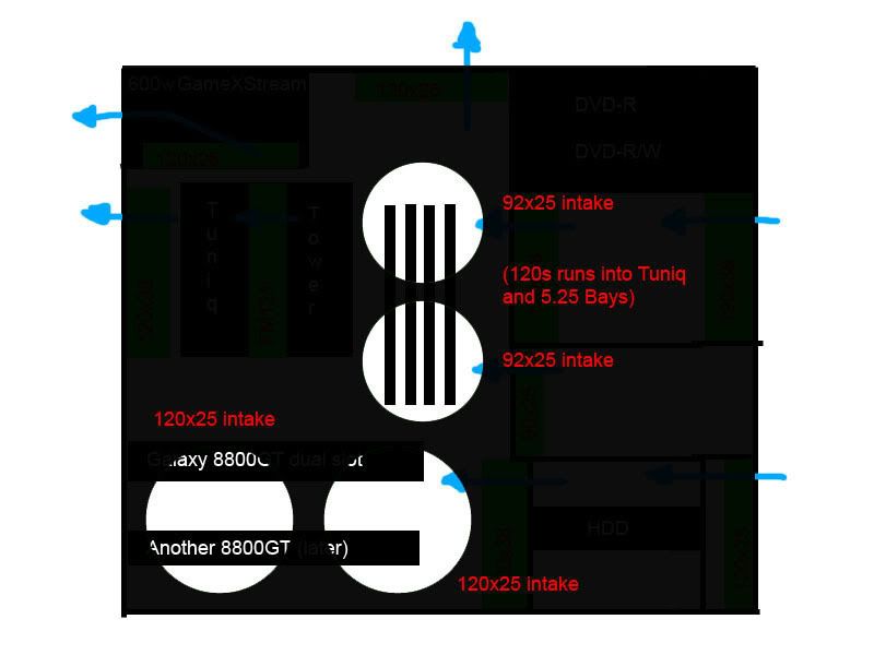 AirFlow Help (Just got mez a DREMALZ!) | Overclock.net