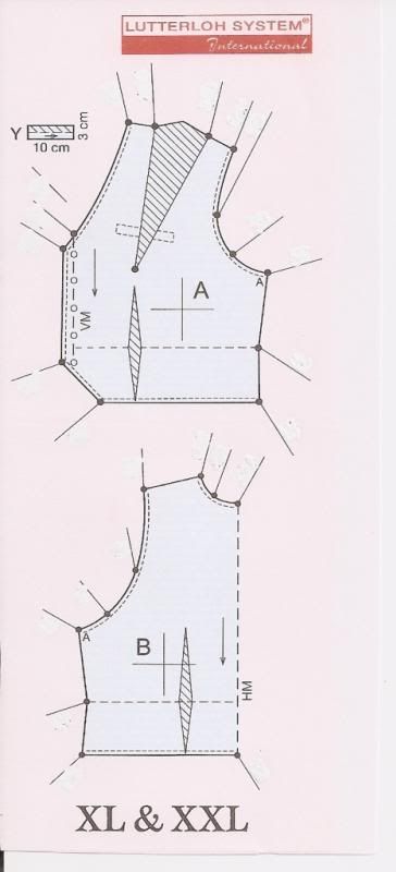 Lutterloh Brochure pattern review by Kiwirose