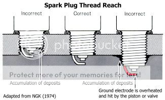 TheSamba.com :: Beetle - Late Model/Super - 1968-up - View topic ...
