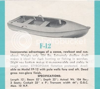 Alumacraft "Ducker" square stern model?? | Duckboats