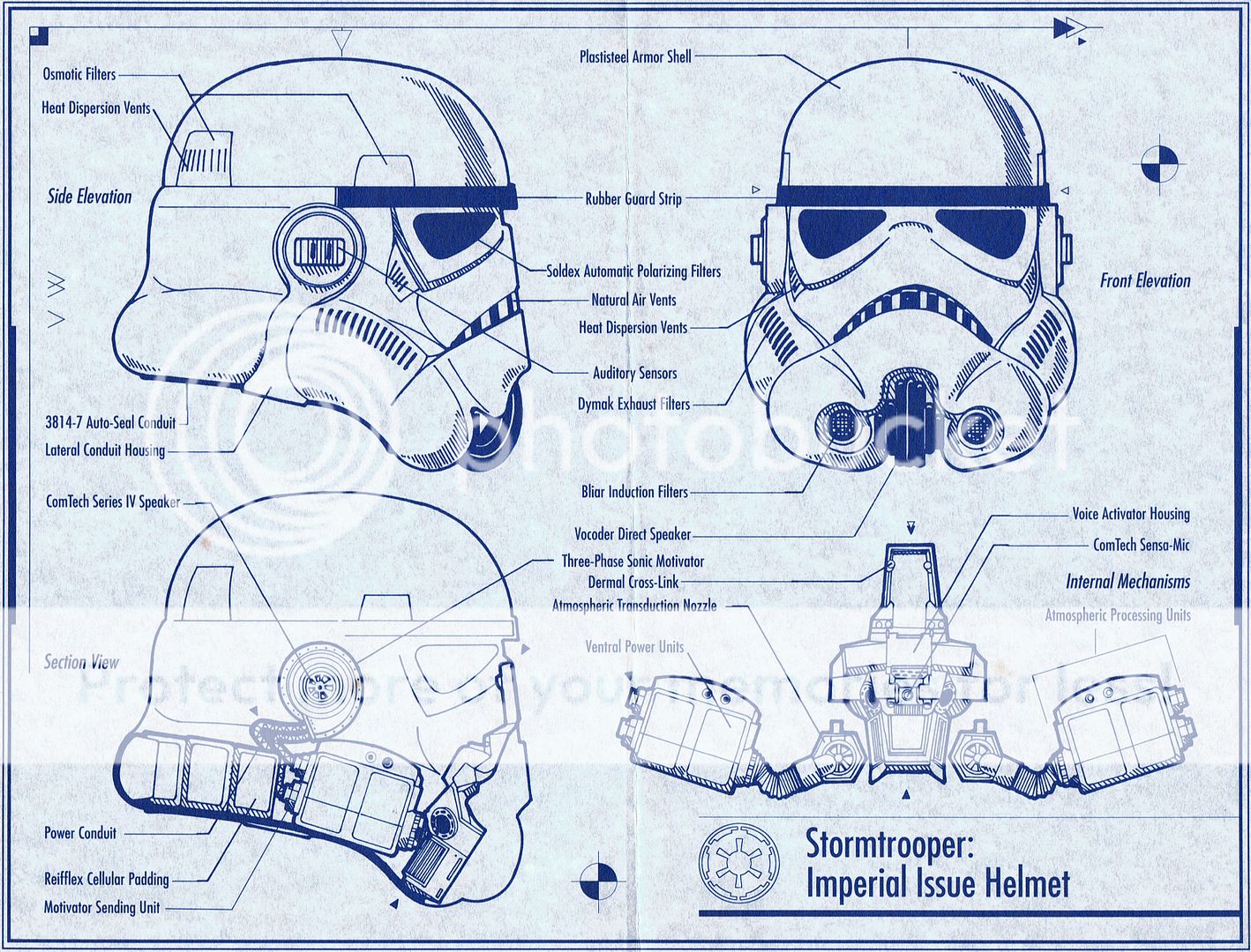 The Prop Den • Riddell Helmet Blueprints