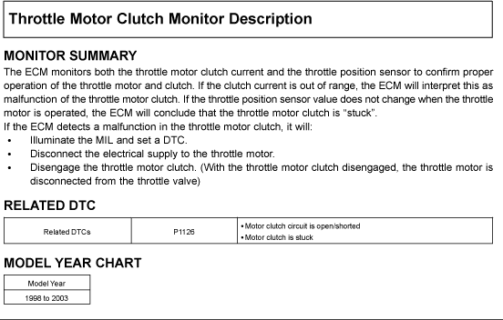 HELP Code P1126 | Lexus IS Forum
