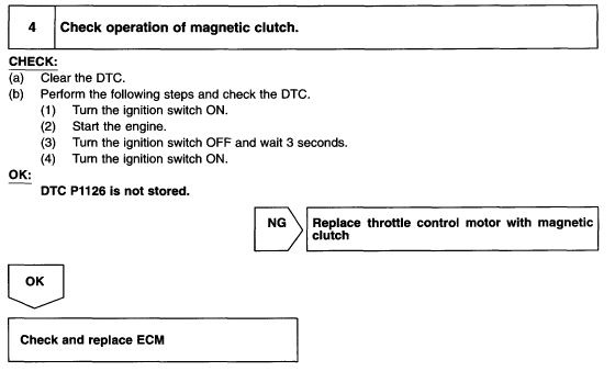 HELP Code P1126 | Lexus IS Forum