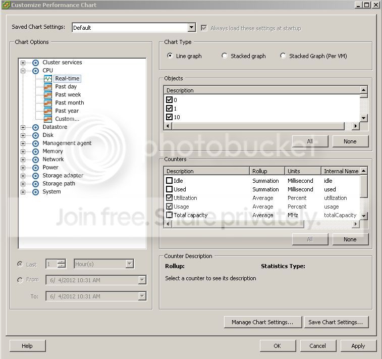 CPU Utilization vs Usage | VMware vSphere