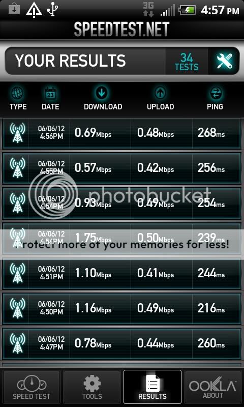 In depth comparison of 3g speed between OG Evo 4g and Evo 4g LTE | XDA ...
