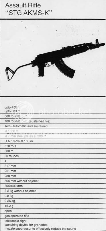 MPi-KM-K, MPi AKM-K, or what? | AK Rifles