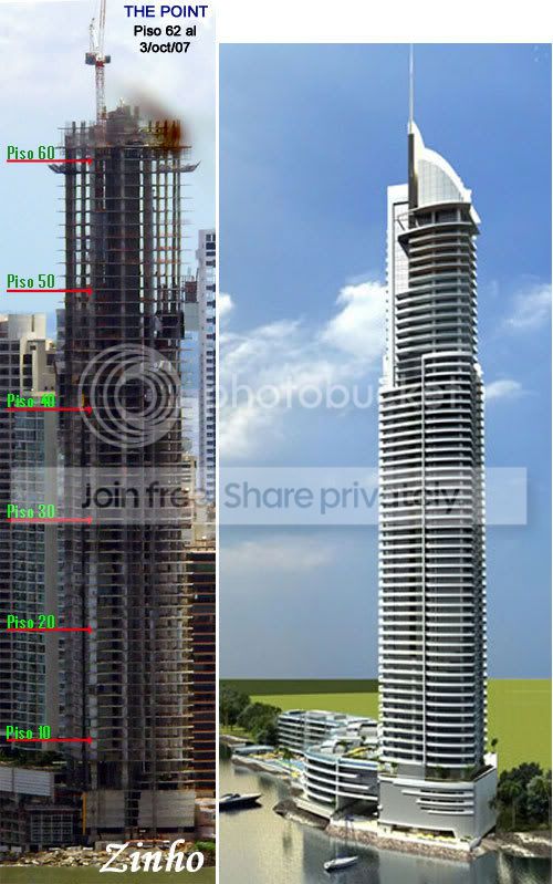 PANAMA CITY | The Point | 275m | 65 fl | Com | SkyscraperCity Forum