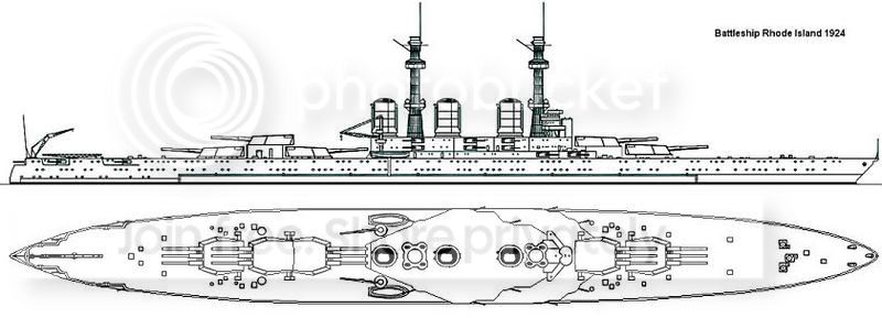NavyField Game World