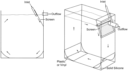 Trying to understand Kreisels, but they are confusing! | Reef Central ...