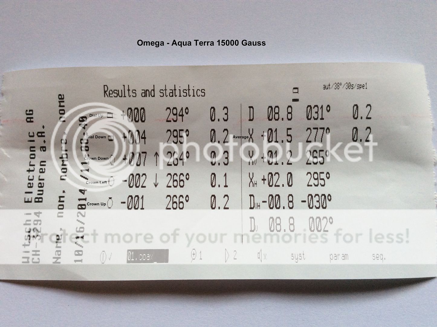 TimeZone : Omega » 15000 Gauss 6 Month report