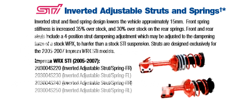 STI Inverted adjustable struts and springs - NASIOC